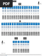 PSV Sizing For Fire Cases | PDF | Heat Transfer | Fluid Dynamics