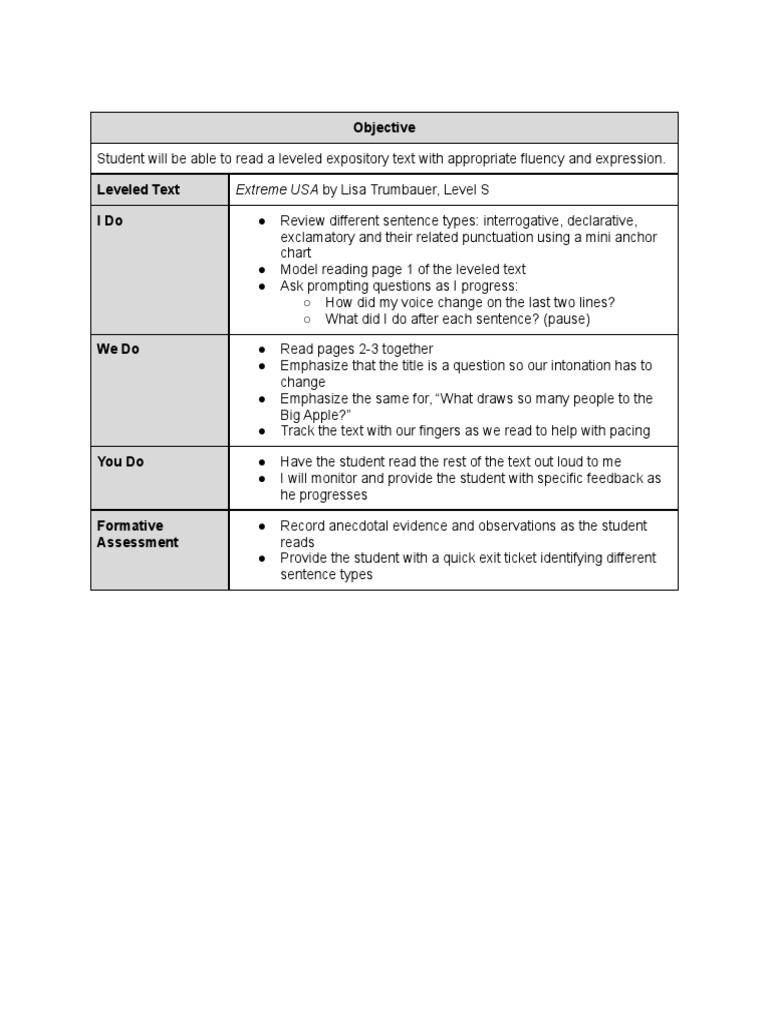 Gradual Release Mini-Lessons | PDF | Reading Comprehension | Human ...