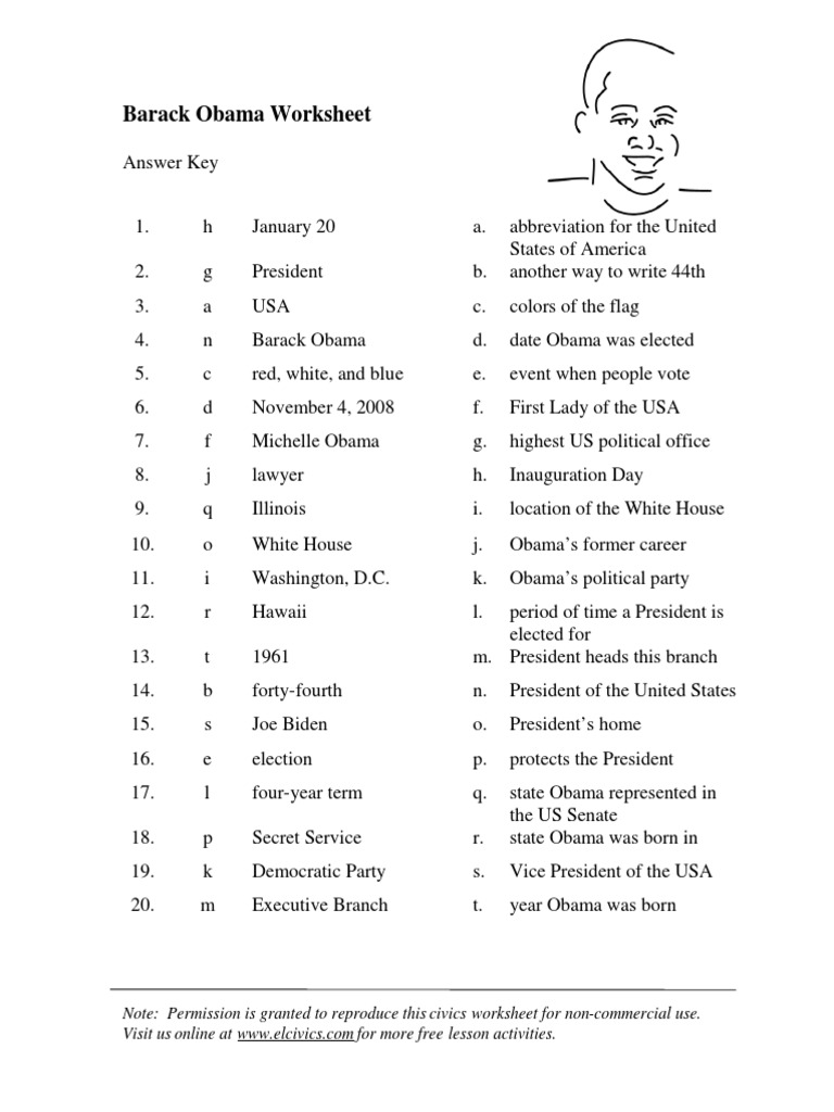 Barack Obama Worksheet Answer Key | PDF