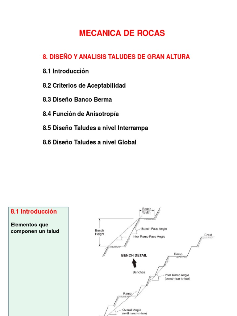 Diseño y Analisis de Taludes en Rocas | PDF | Geología | Science