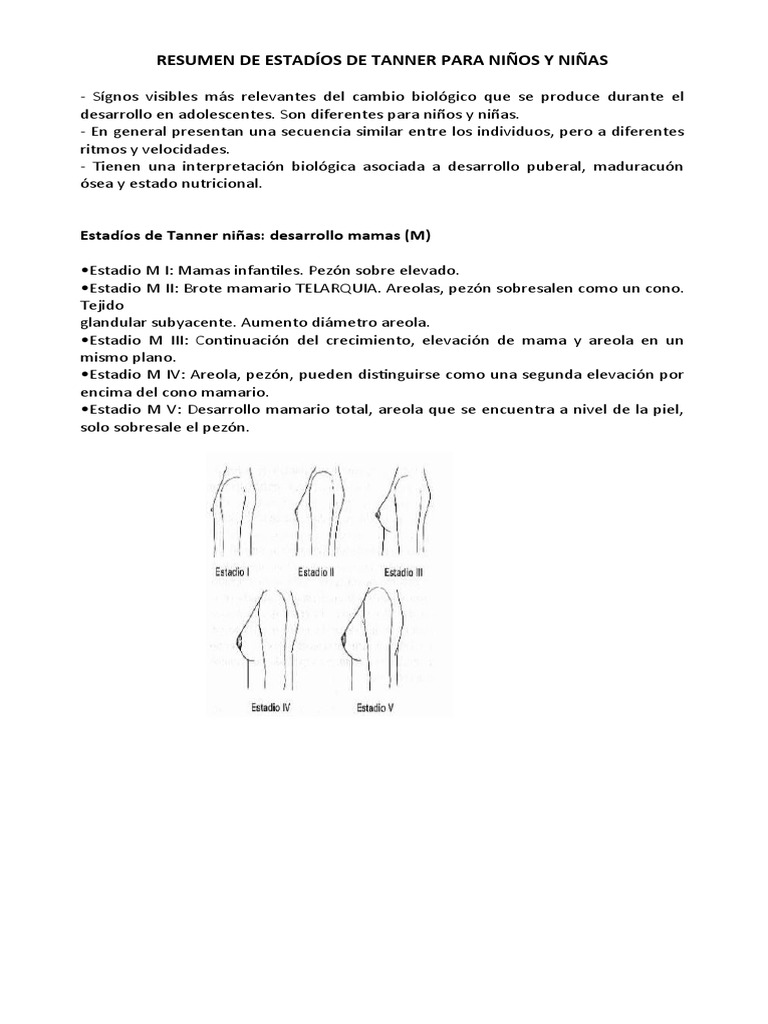 Estadíos de Tanner en Niños y Niñas | PDF