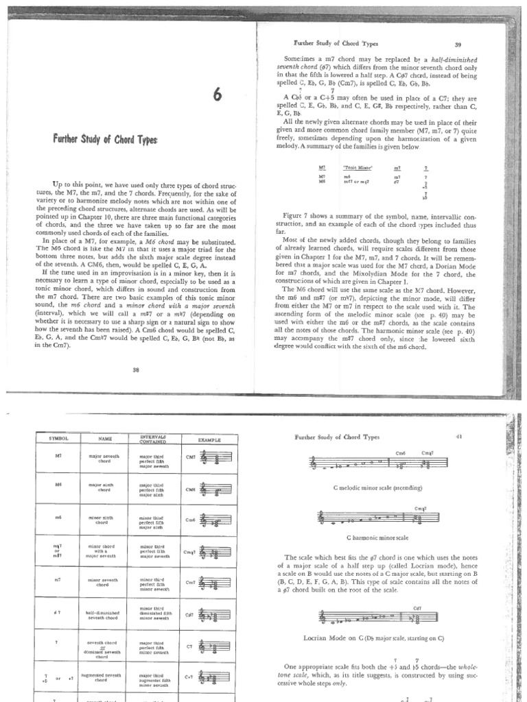 Jerry Coker On Jazz Chord Types | PDF | Minor Scale | Chord (Music)