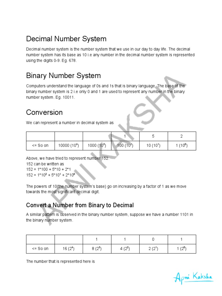 Binary Number System & Question Practice | PDF