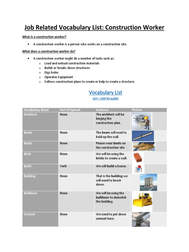 Construction Worker Vocabulary List | PDF