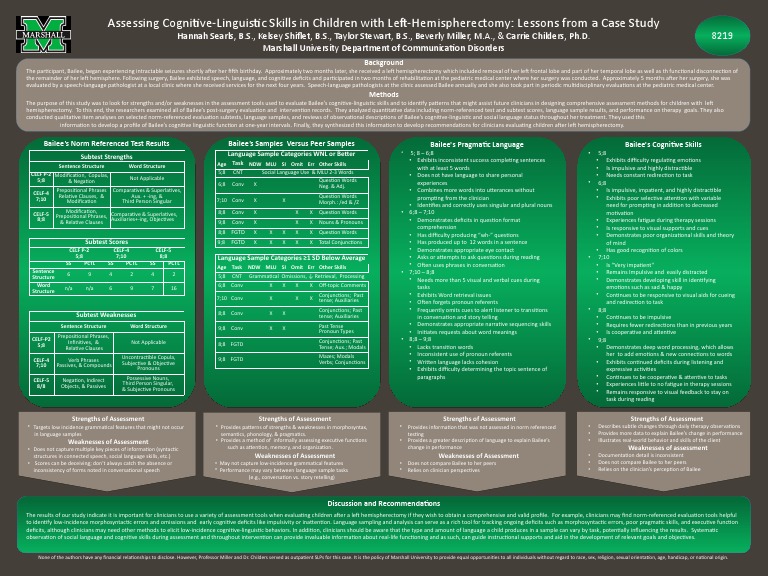 Asha Poster Final | PDF | Verb | Word