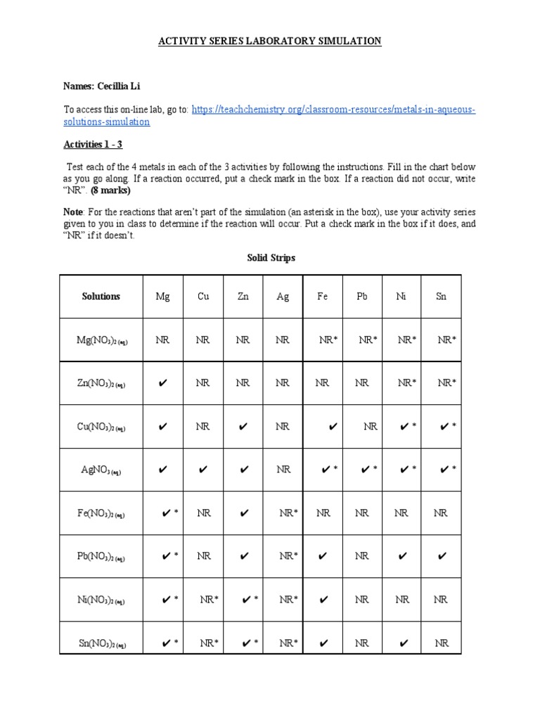 Activity Series Laboratory Simulation | PDF | Zinc | Cobalt