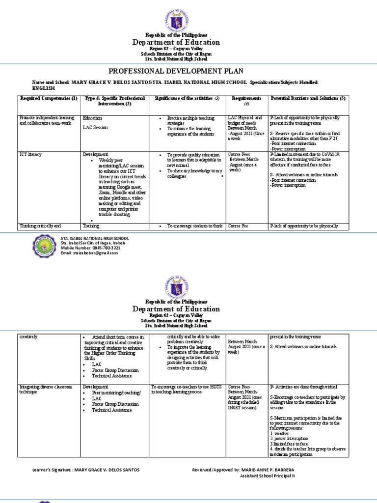 Department of Education: Professional Development Plan | PDF ...