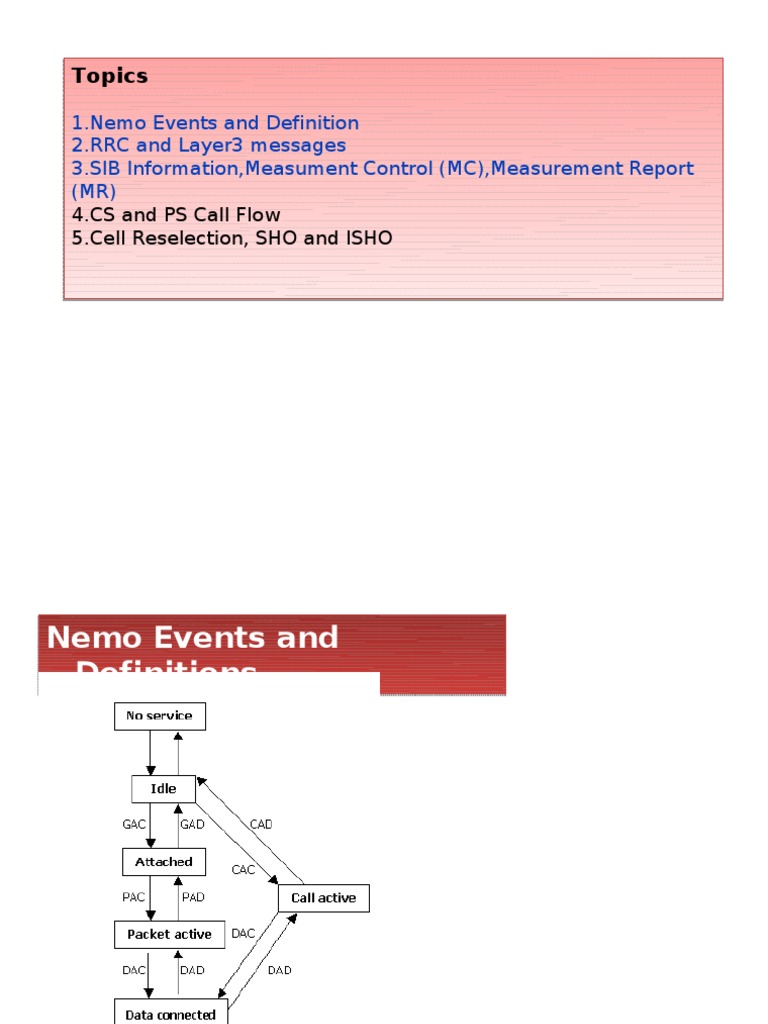 Nemo Analysis Workshop | PDF | Information | Radio