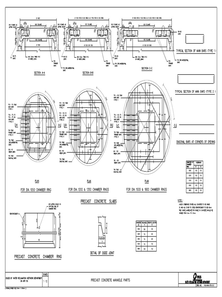 WRN STD 003 | PDF | Masonry | Concrete