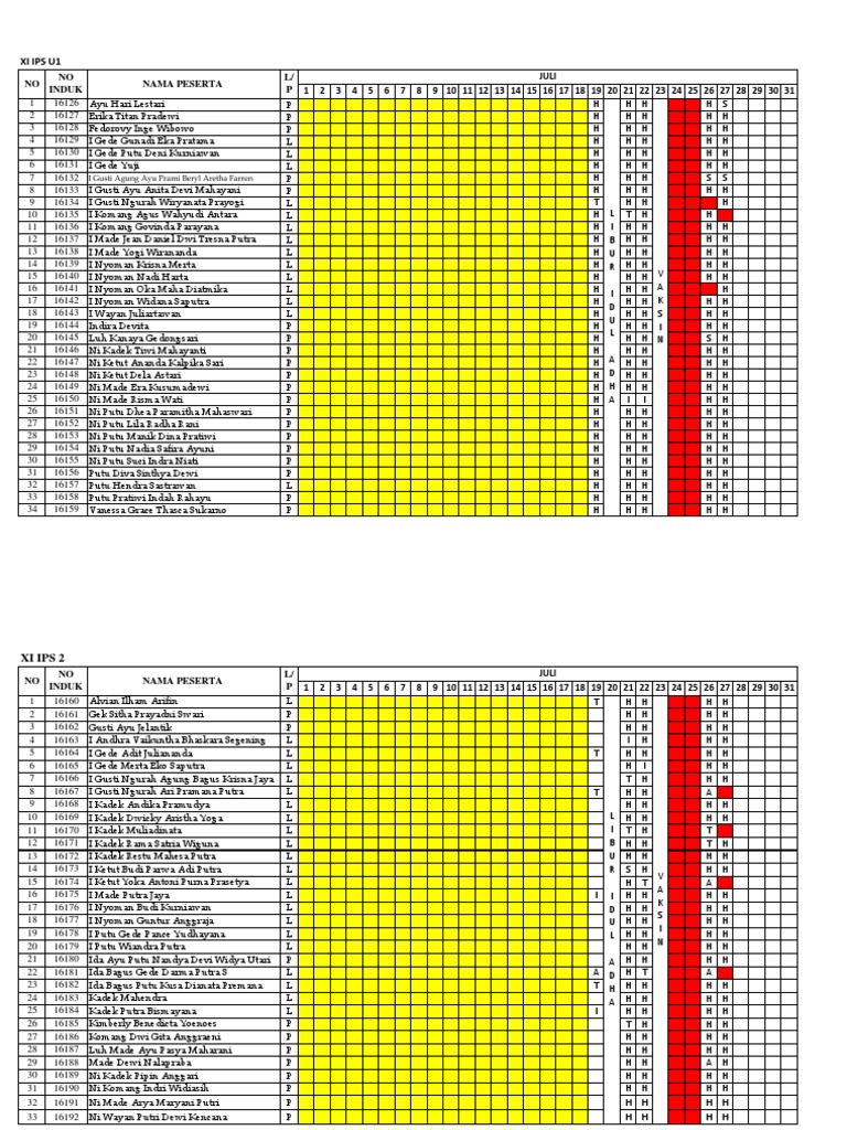 Absensi Ips 27 Juli 2021 | PDF