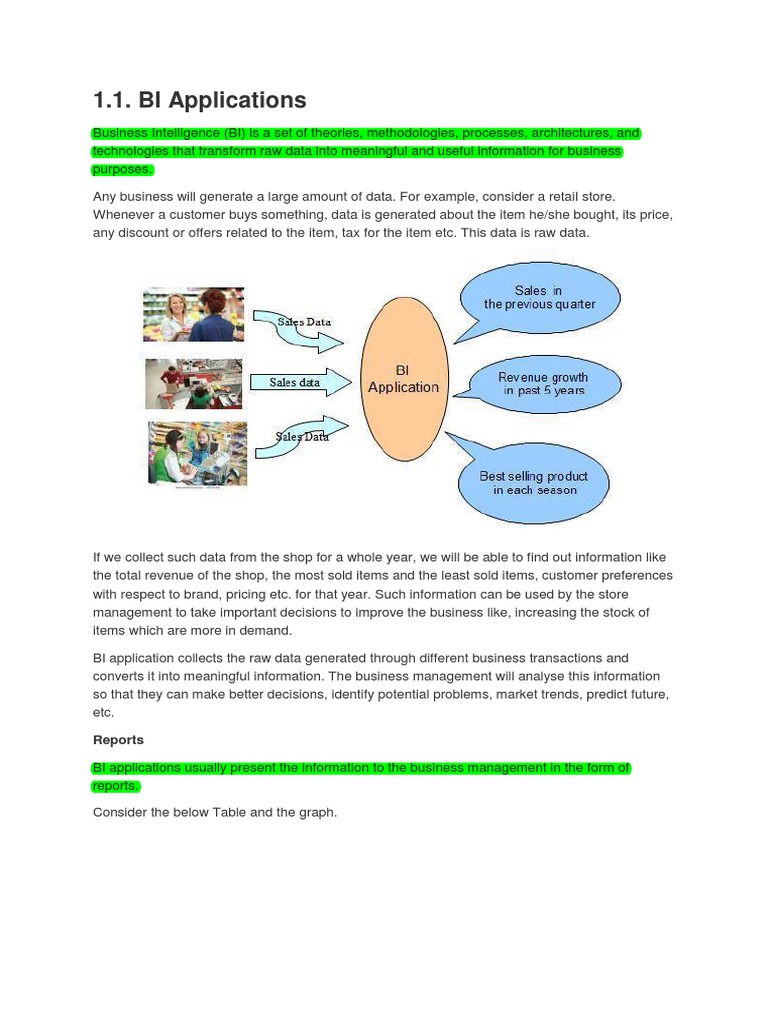 Understanding Business Intelligence and Analytics: Transforming Raw ...