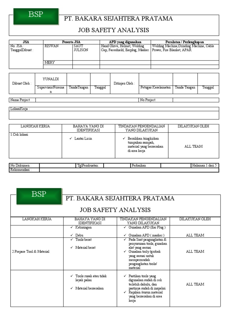 Jsa Hot Work | PDF