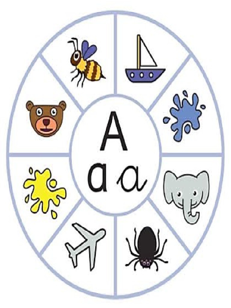 Conciencia Fonologica | PDF