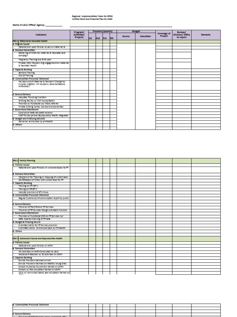 Unified Work Financial Plan | PDF | Hiv/Aids | Maternal Death