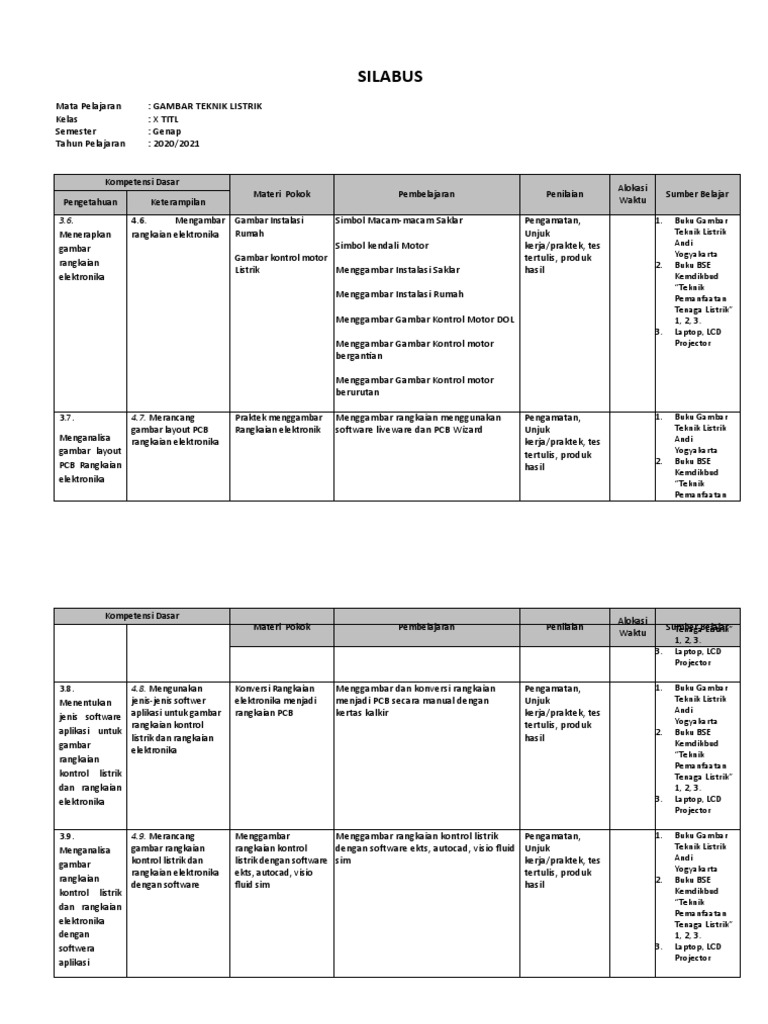 Silabus Gambar Teknik Listrik-X-Genap | PDF