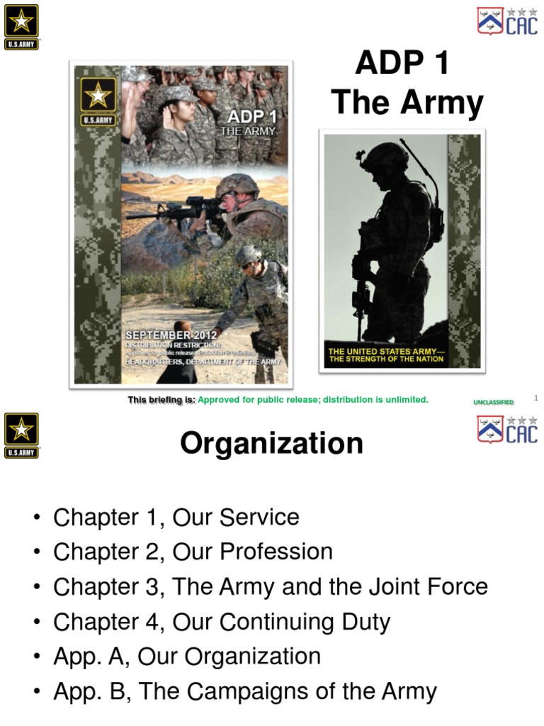 Adp 1 The Army: This Briefing Is | PDF | United States Army | Army