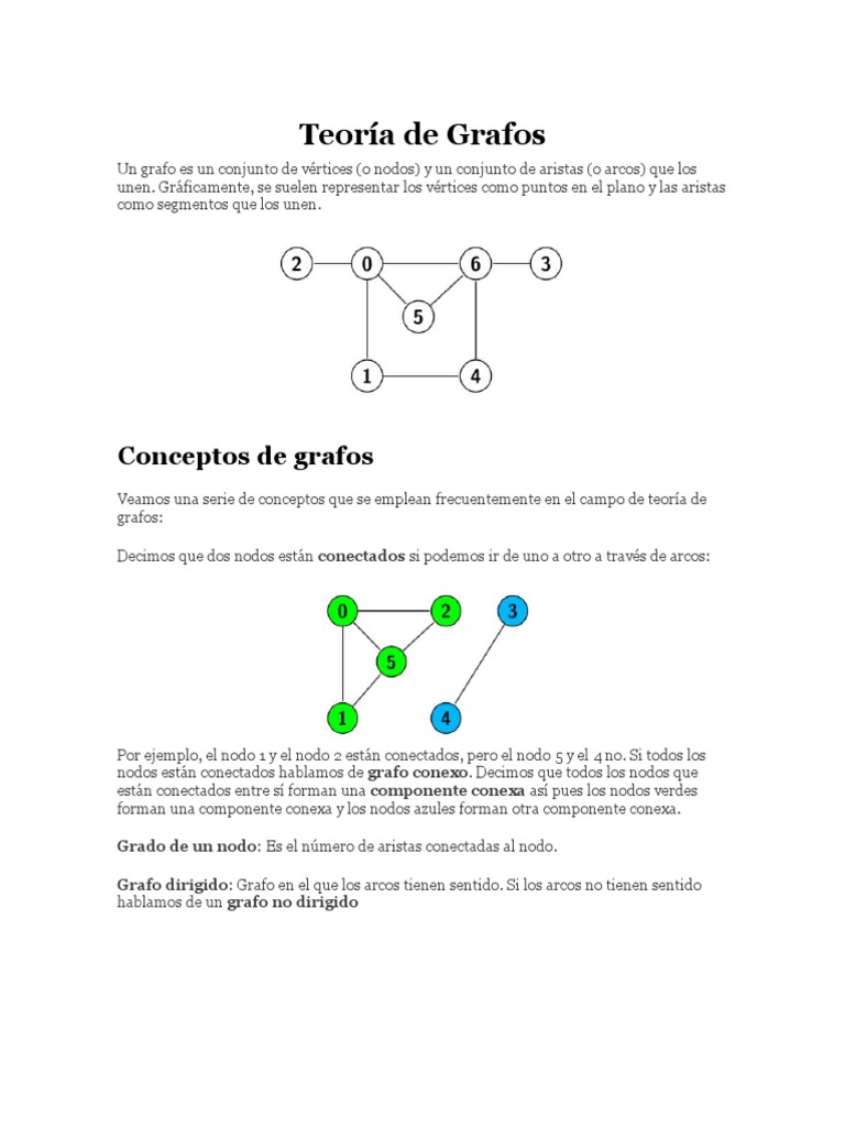 Teoría de Grafos | PDF | Vértice (teoría de grafos) | Teoría de grafos