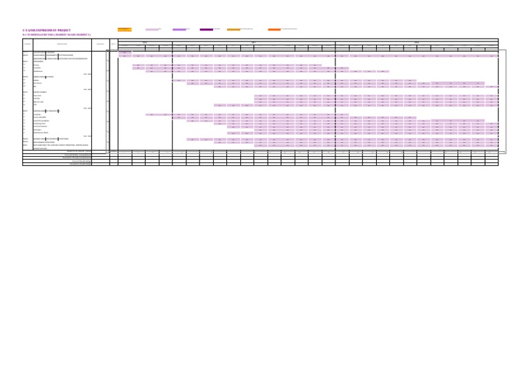 Sample Gant Chart | PDF | Civil Engineering | Building Technology