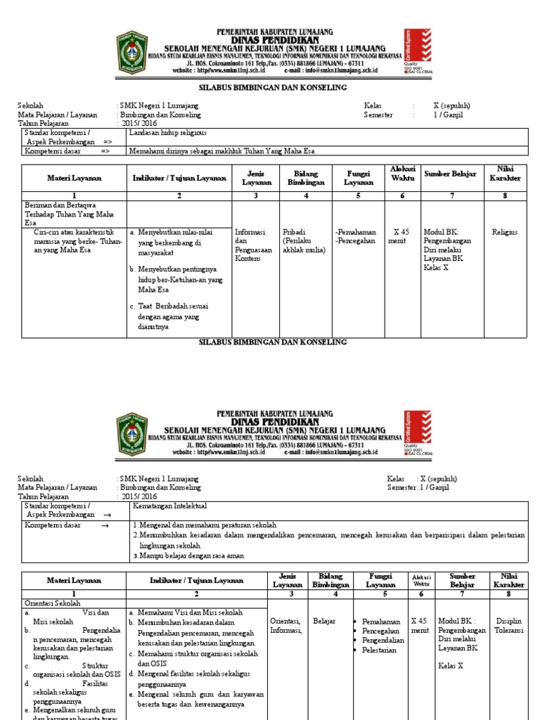 Silabus BK Kelas 1 Edit | PDF