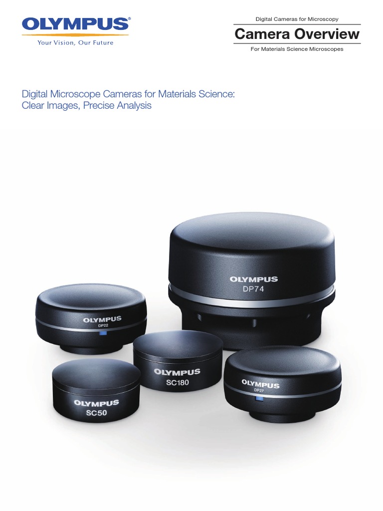 Camera Overview: Digital Microscope Cameras For Materials Science ...