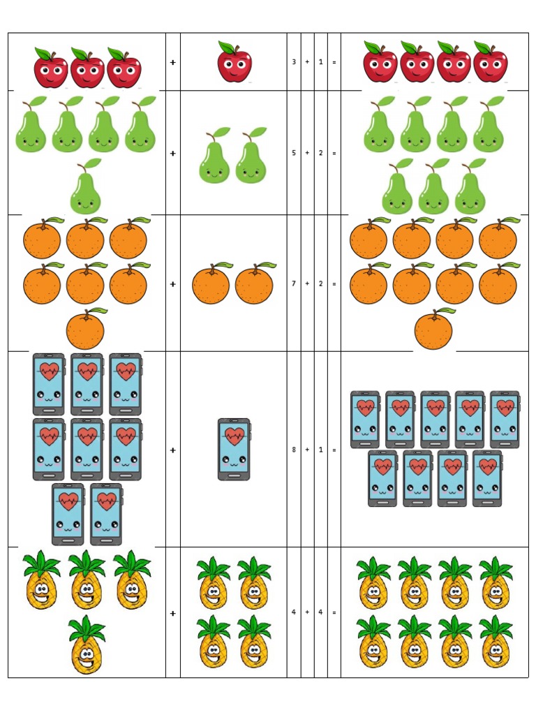 Sumas Con Figuritas | PDF | Métodos y materiales de enseñanza