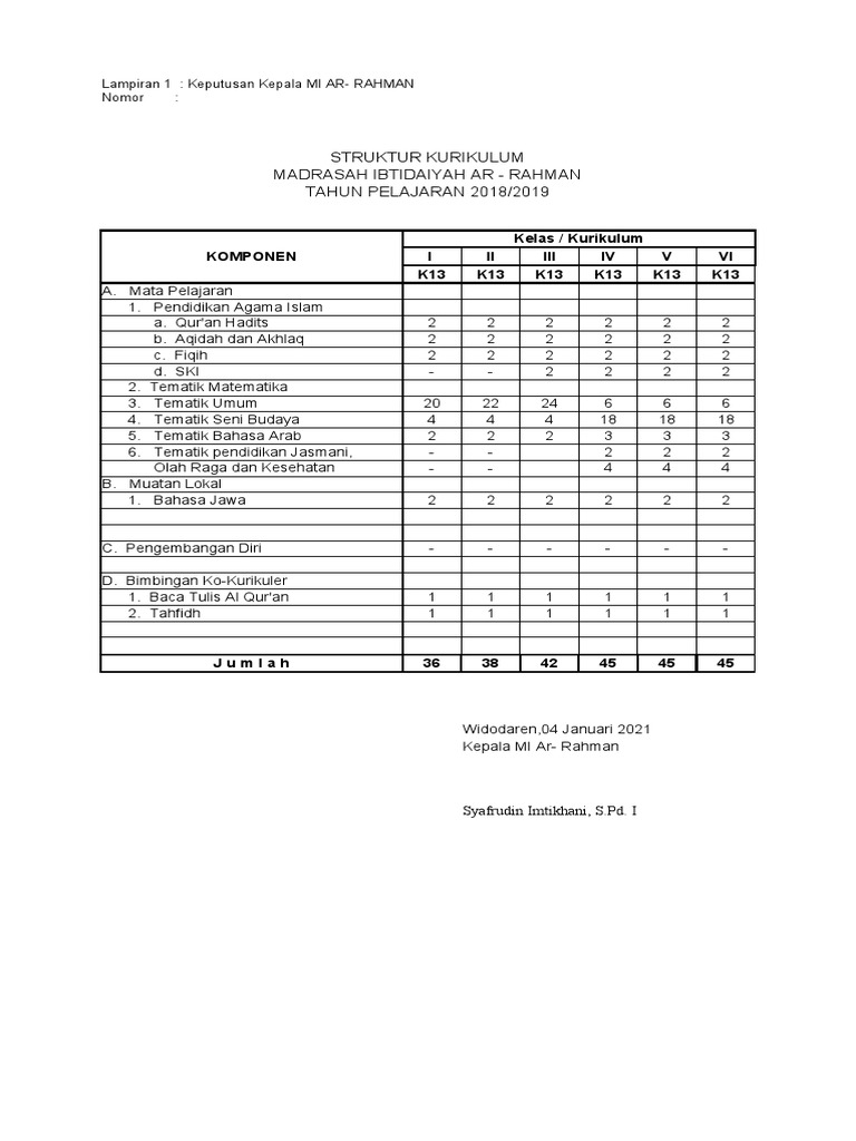 Jadwal Simpatika | PDF