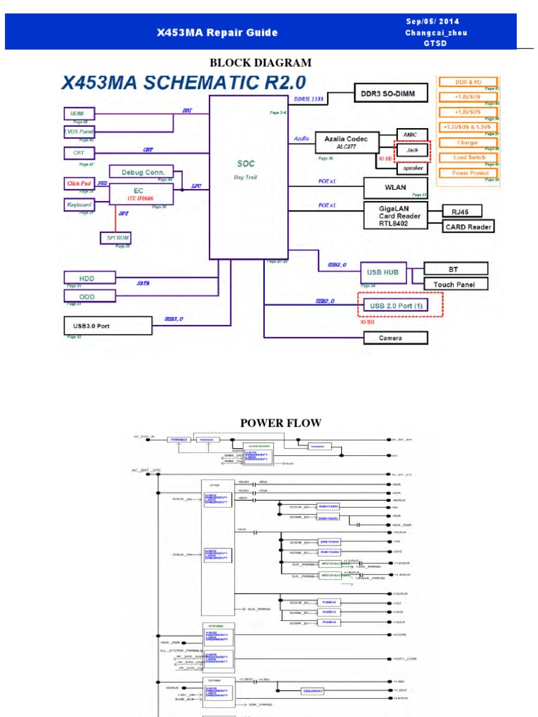 X453MA Repair Guide: Power Flow Block Diagram with Signal Measurement ...