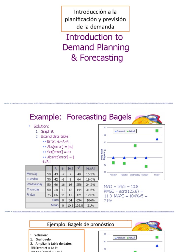 Introduction To Demand Planning & Forecasting: Introducción A La Planificación y Previsión de La ...