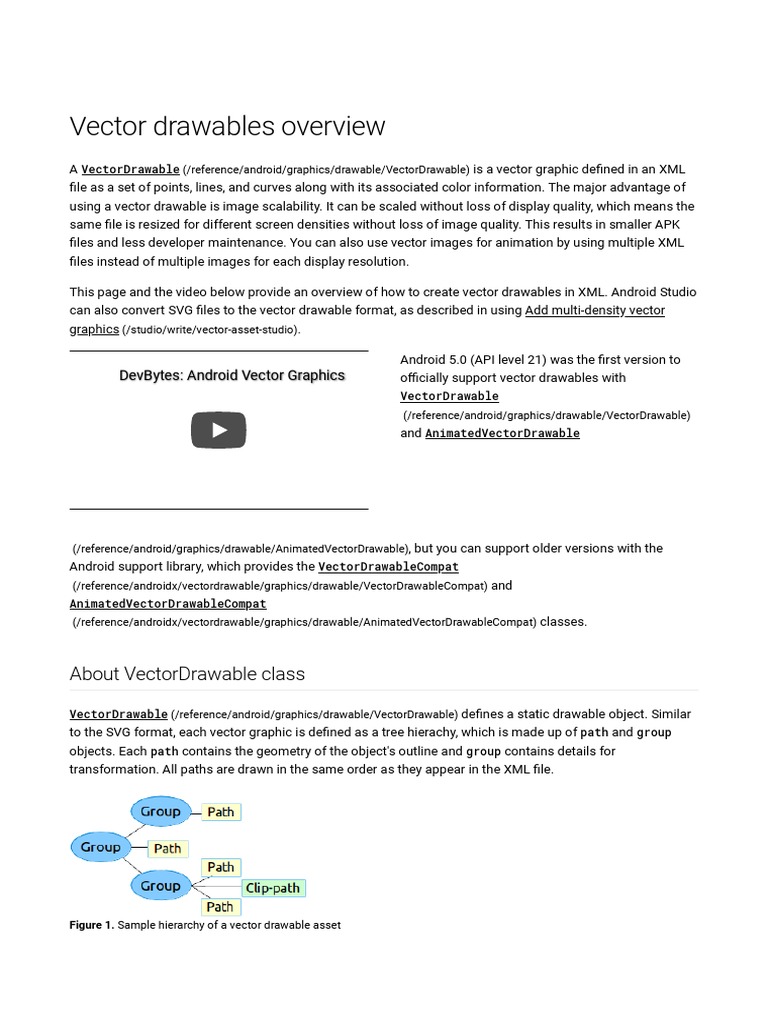 Vector Drawables Overview Android Developers Pdf Android Operating System Computing