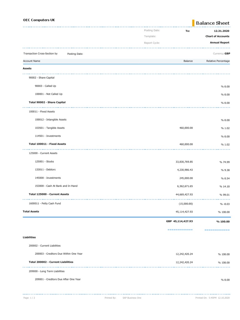 Balance Sheet: OEC Computers UK | PDF | Balance Sheet | Liability ...