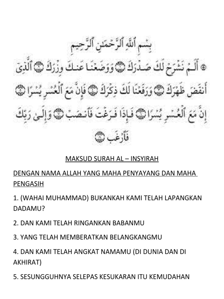 Surah Al Insyirah Pdf