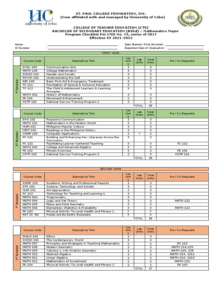 Revised-BSED-MATH Curriculum-UC-SPCFI | PDF | Geometry | Teaching ...