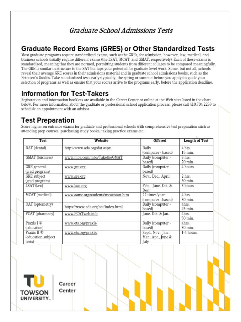 Graduate School Admissions Tests: Graduate Record Exams (GRES) or Other ...