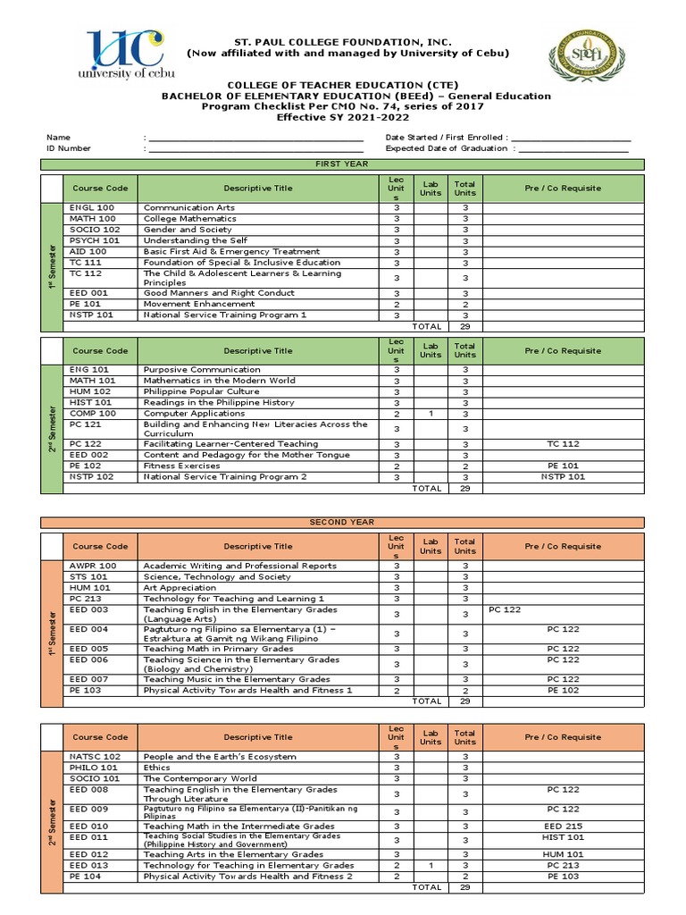 Revised-BEED GEN ED Curriculum-UC-SPCFI | PDF | Physical Education ...