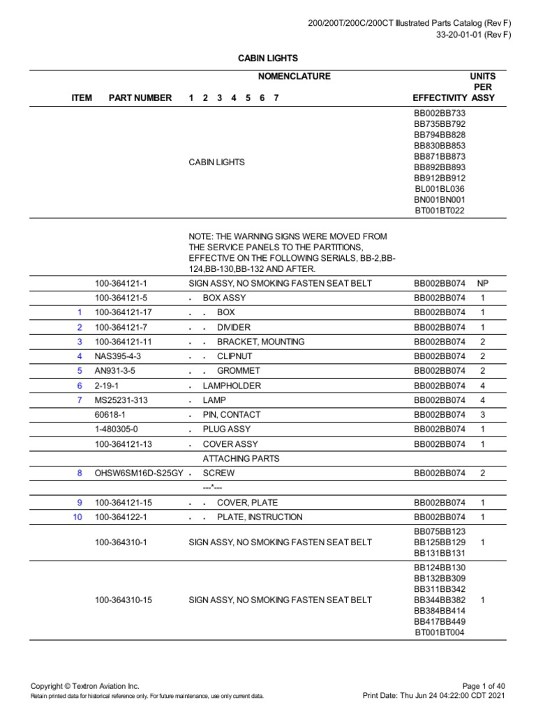 33-20-01 Ipc | PDF | Electricity | Electrical Components