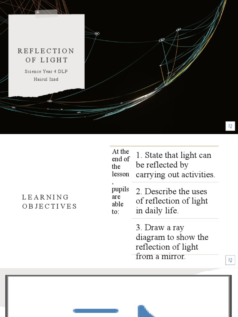 Reflection of Light: Year 4 Science Guide | PDF | Art