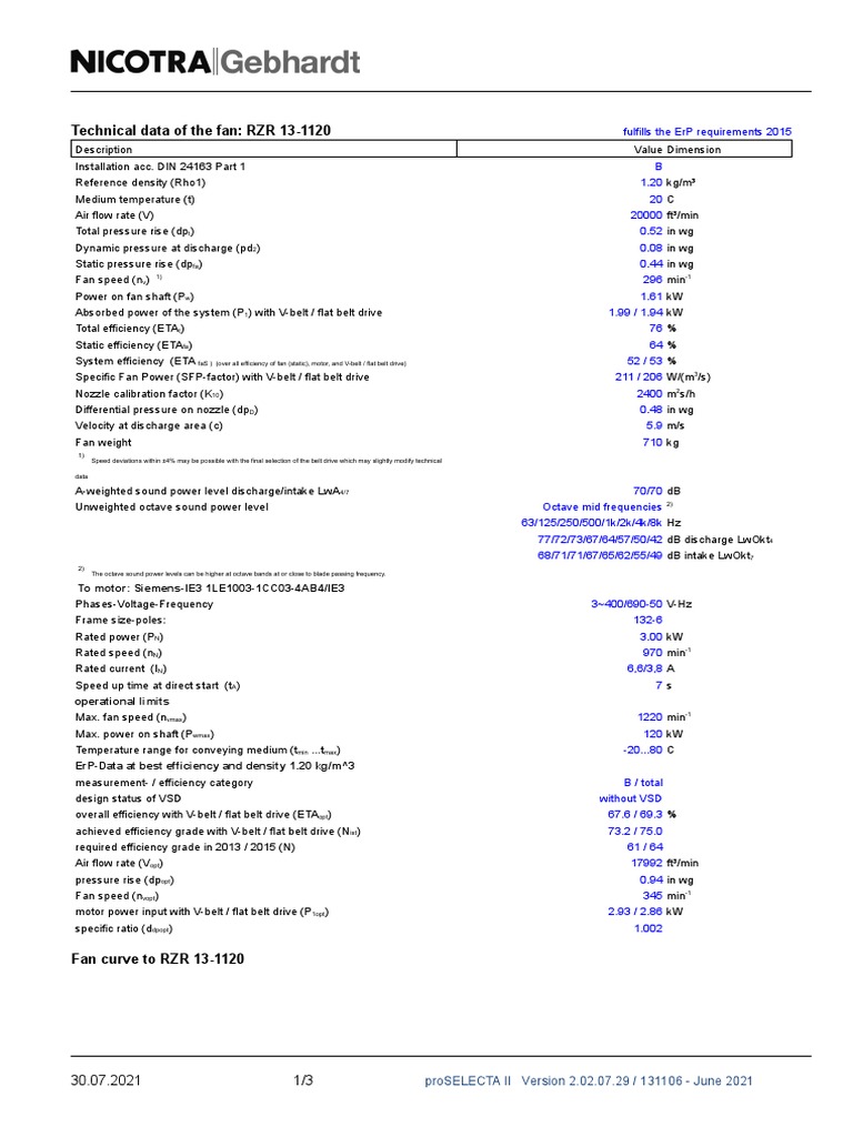 Technical Data of The Fan: RZR 13-1120: To Motor: Siemens-IE3 1LE1003-1CC03-4AB4/IE3 | PDF ...