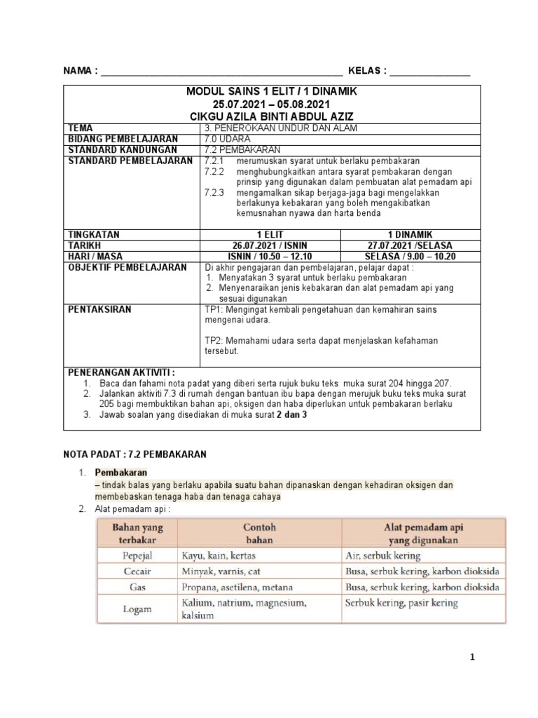Modul Sains Tingkatan 1 | PDF | Seni