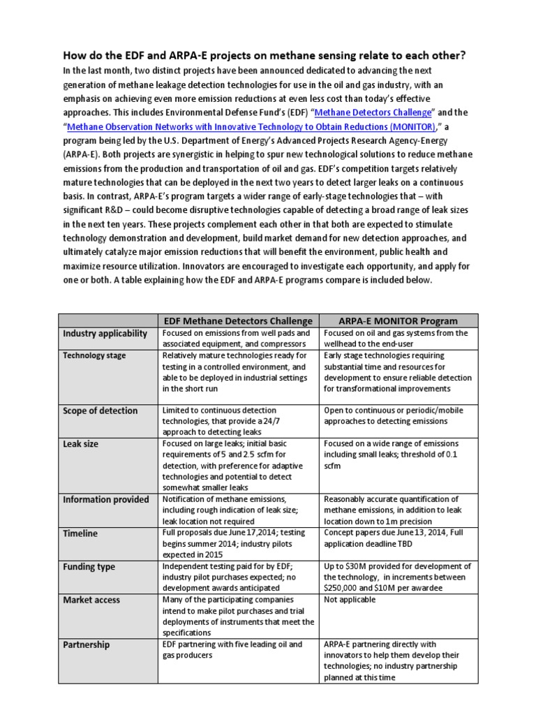 Comparison-Table - ARPA-E and EDF | PDF | Fossil Fuels | Innovation