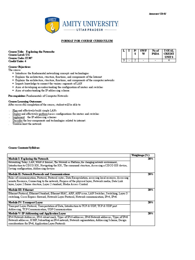 Exploring Networks: UG Course IT307 | PDF | Computer Network | Ip Address