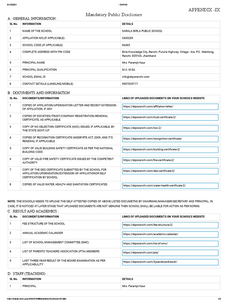 Appendix - Ix Mandatory Public Disclosure: A: General Information | PDF | Business