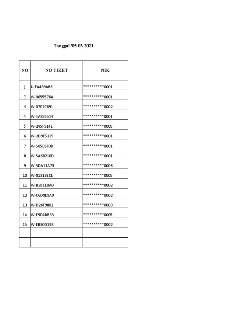 Laporan Booster 05-03-2021 PKM BTG | PDF