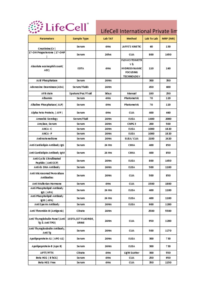 Lab To Lab Offer price-PUNE LIFECELL | PDF | Hepatitis C Virus | Elisa
