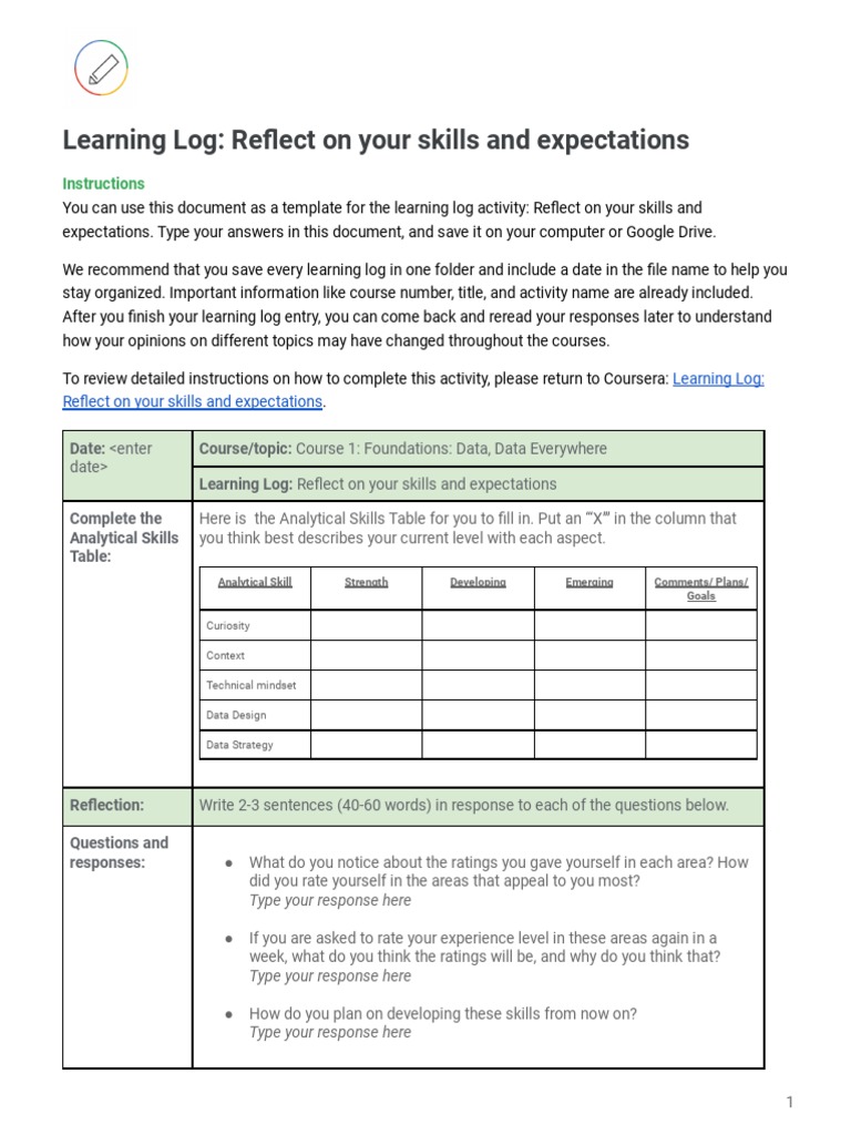 Learning Log Template for Reflection | PDF