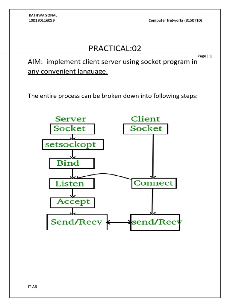 Practical02 Aim Implement Client Server Using Socket Program In Any 