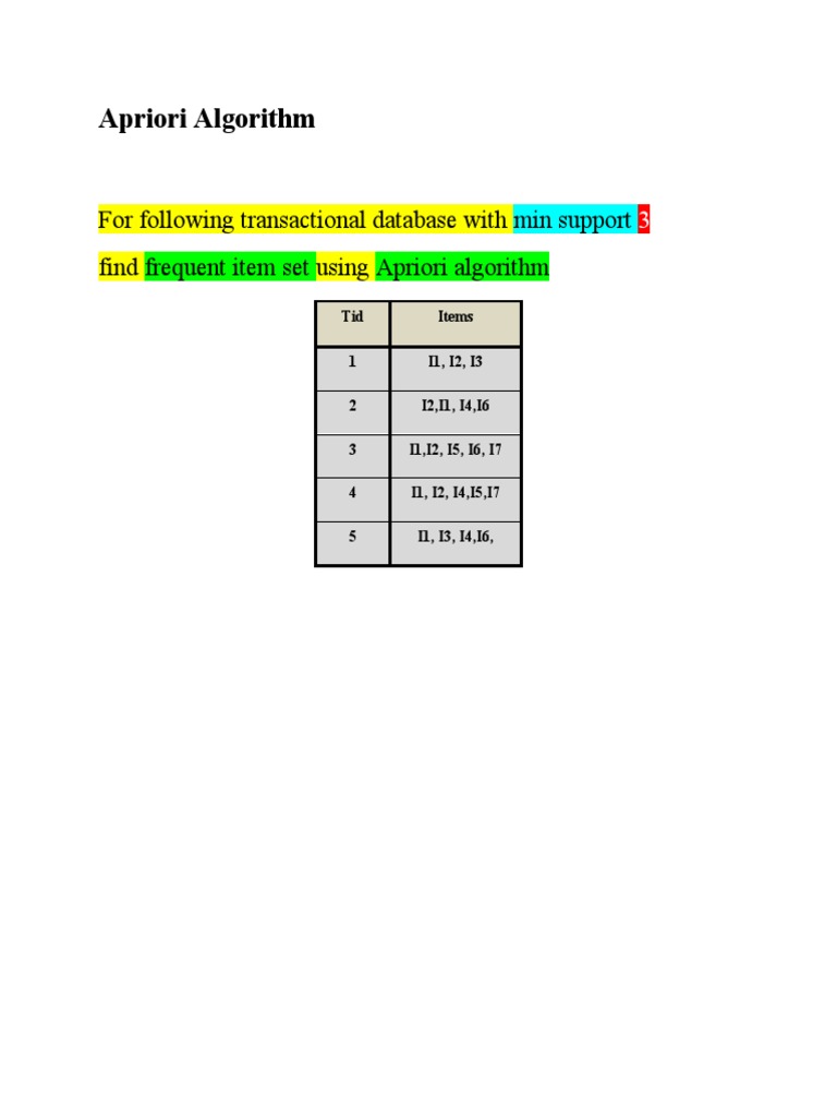 Apriori Algorithm Exercise Pdf 3512