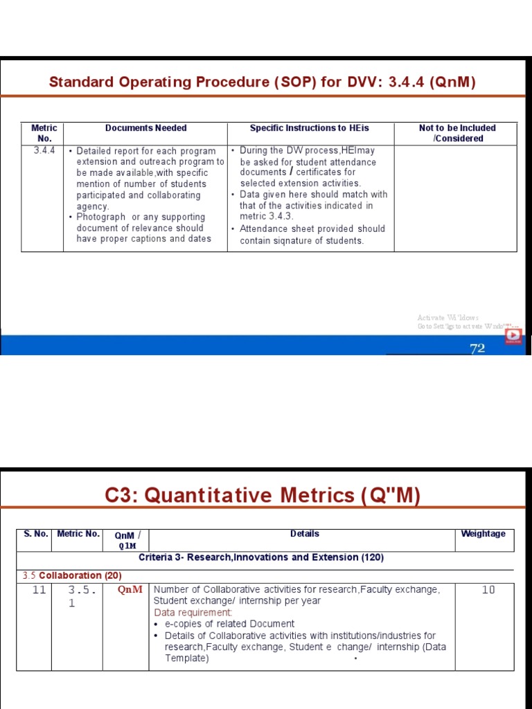 NAAC PPT 1 | PDF | Libraries | Computing