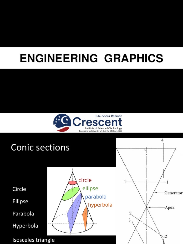 ENGINEERING GRAPHICS: CONIC SECTIONS | PDF | Ellipse | Manifold