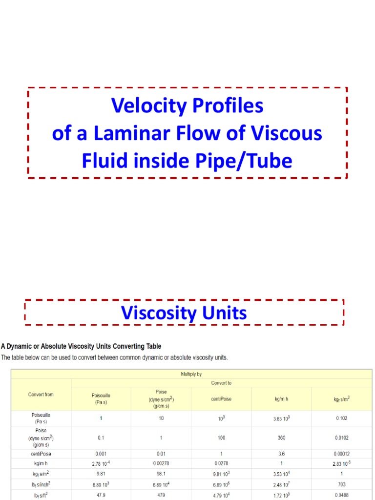 Laminar Flow Velocity Profiles in Pipes | PDF | Fluid Dynamics | Shear ...