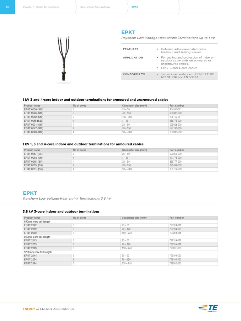 PROD - Cable Terminations | PDF | Electric Power | Building Engineering